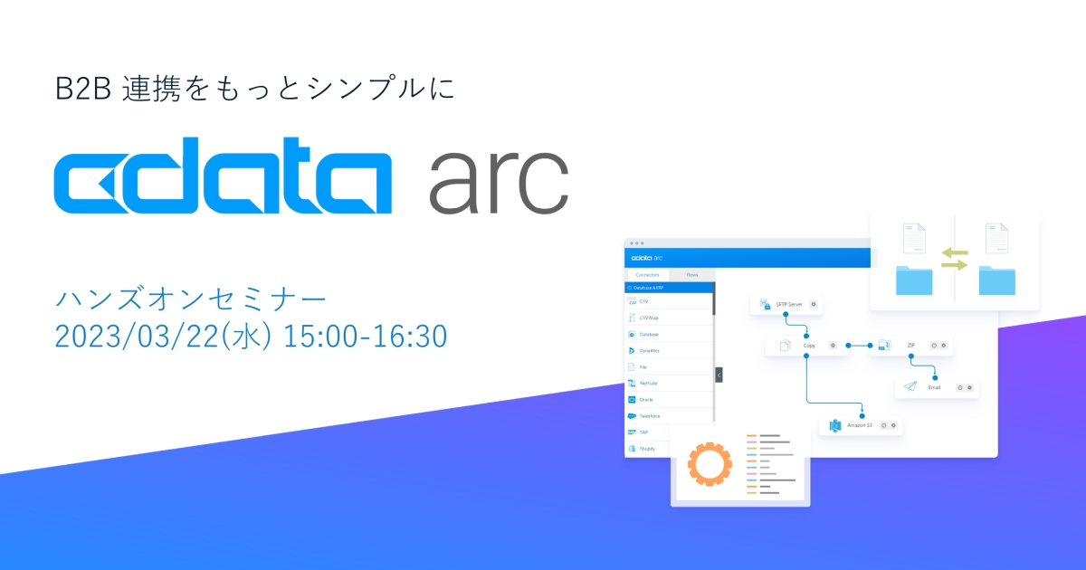 CData Arc ハンズオンセミナー ～はじめてのCData Arc～｜EventRegist（イベントレジスト）